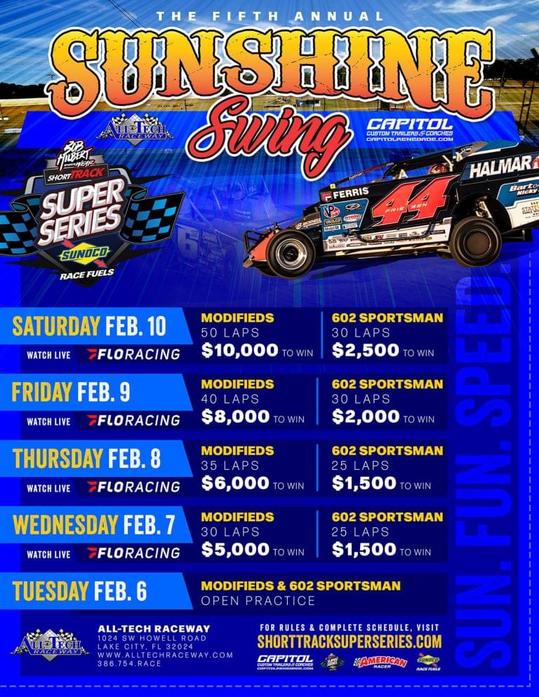 Directions – All-Tech Raceway | Lake City, Florida