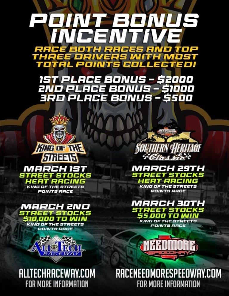 Directions – All-Tech Raceway | Lake City, Florida