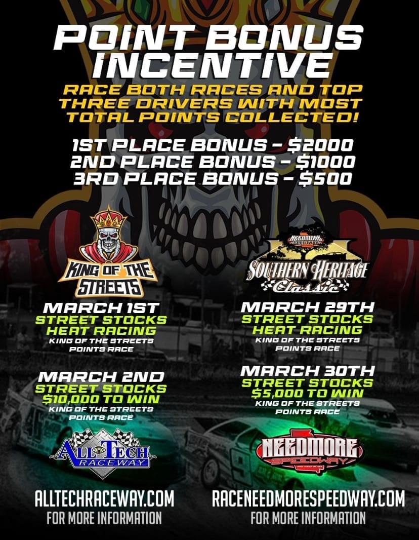 Directions – All-Tech Raceway | Lake City, Florida