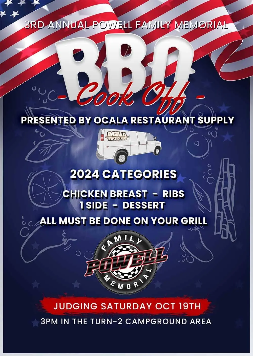 All-Tech Raceway | Lake City, Florida